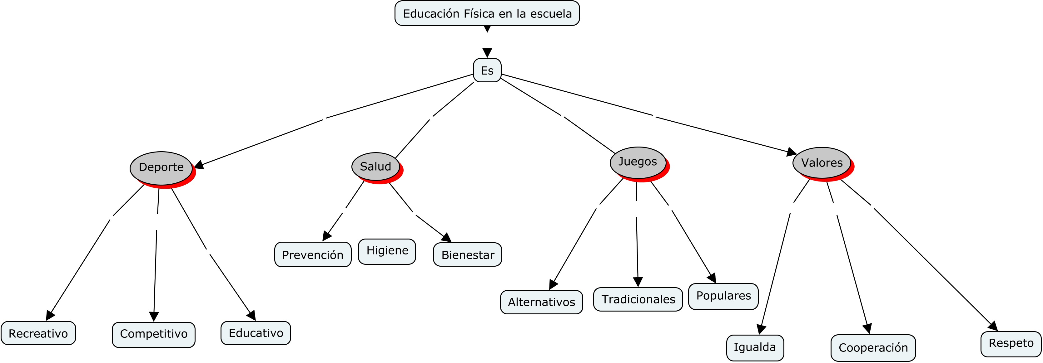 IHMC Public Cmaps (2)